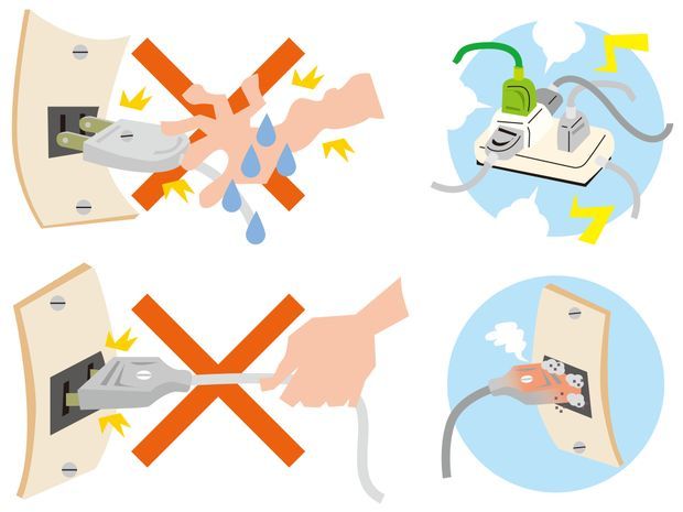 洗濯機はアース線の取り付けは必須！付け方・外し方・必要性とは？ - くらしのマーケットマガジン